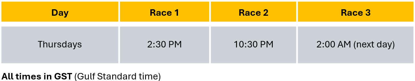 MyWhoosh Classics 2024 | Premium Events - MyWhoosh