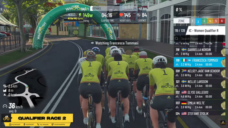 Everything You Need to Know About the All-New Sunday Race Club – MyWhoosh